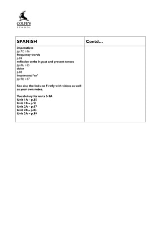 Y9 End of Year exam revison guide 2023.pdf