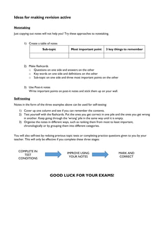Y9 End of Year exam revison guide 2023.pdf