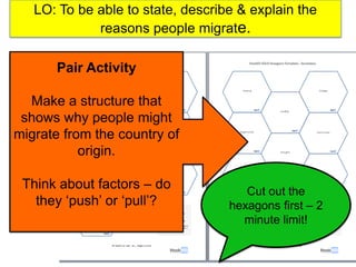 Y9 lesson 1 Push & Pull factors | PPTX