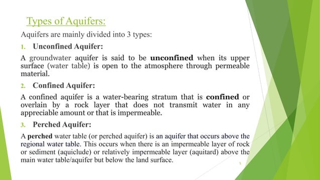 Types of aquifers | PPTX