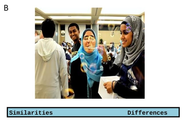 Y9 RE - Modesty & Religion | PPT