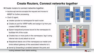 Multi tier-app-network-topology-neutron-final | PPTX | Internet | Computing