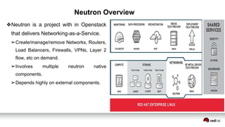 Multi tier-app-network-topology-neutron-final | PPTX | Internet | Computing