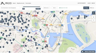 Intro to Web Map APIs | PPT | Free Download