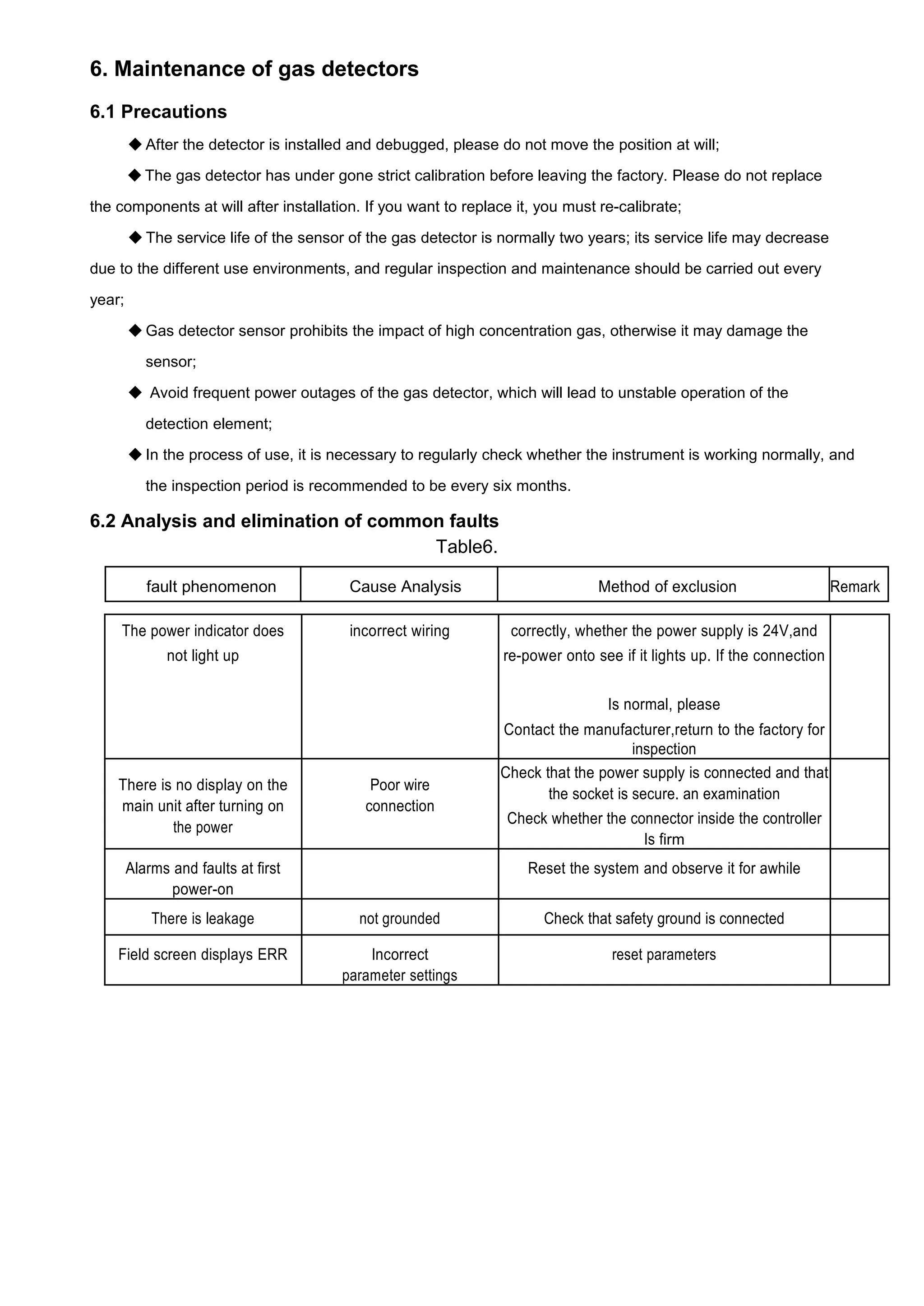 YA-D300 explosion proof gas detector manual.pdf