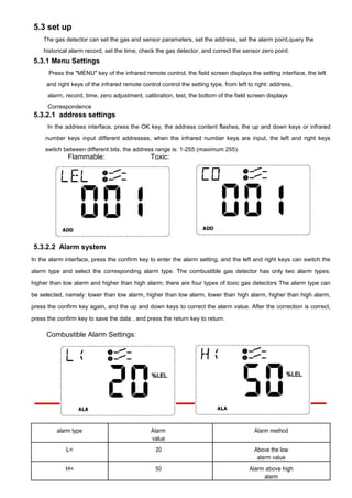 YA-D300 explosion proof gas detector manual.pdf