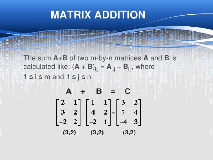 Yasar University Linear Algebra Calculator