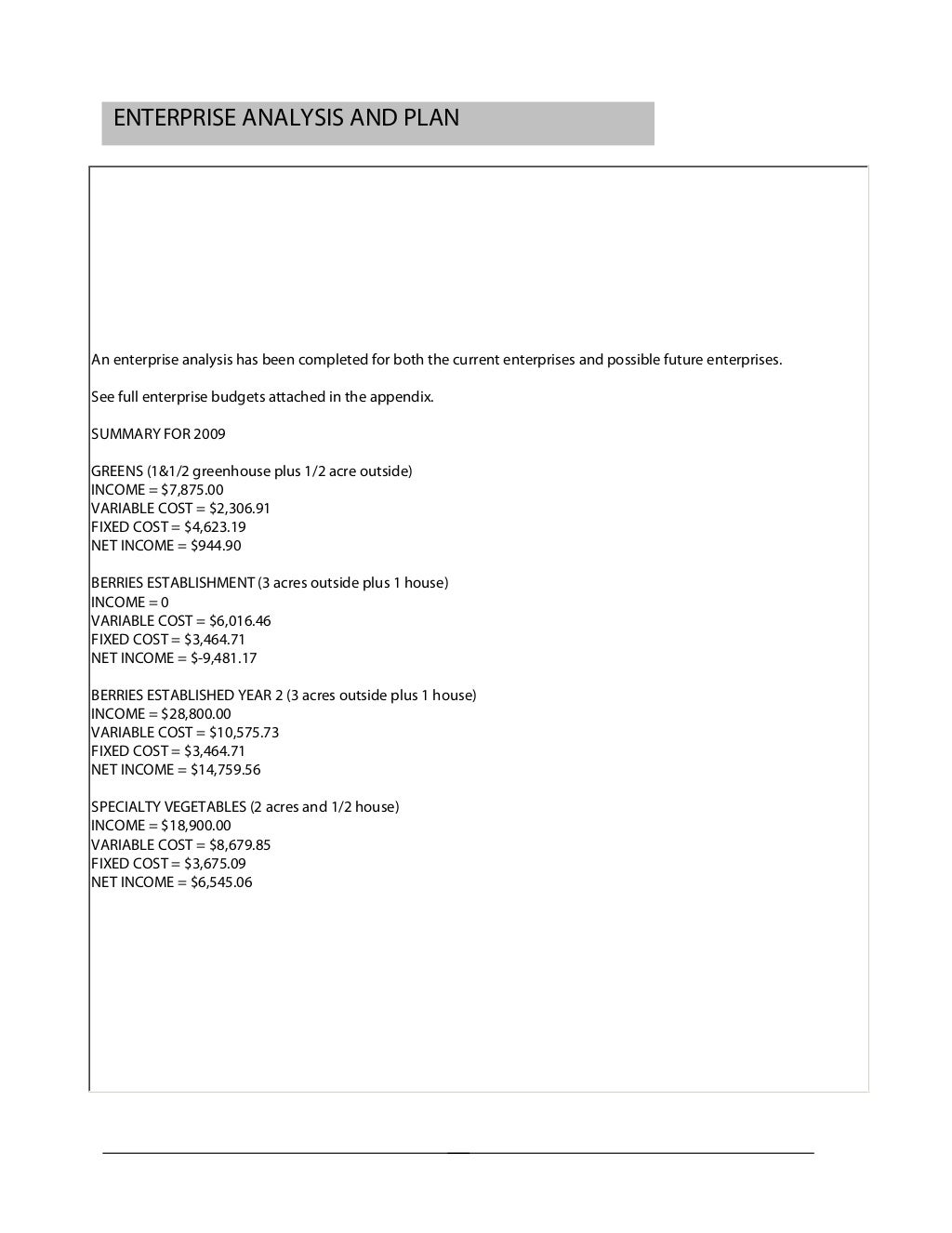 Farm Business Plan Farm Business Plan
