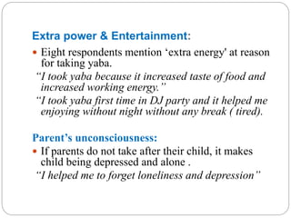 Yaba, The madness drug: A threat for youth of Bangladesh | PPTX
