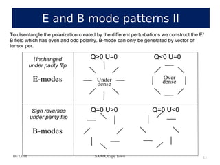 Yabebal Fantaye - Estimating Tensor to Scalar Ratio | PPT