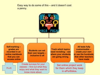 Yacapaca And Afl | PPT