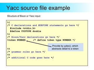 Yacc lex | PPT