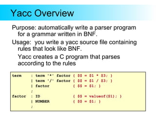 Yacc lex | PPT