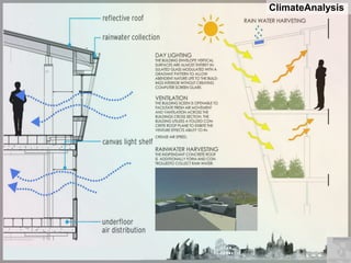 YAC – Young Architects Competitions by Taha Padrawala & Team | PPTX