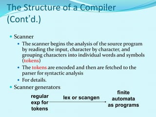 Yacc (yet another compiler compiler) | PPTX