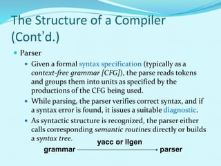 Yacc (yet another compiler compiler) | PPTX