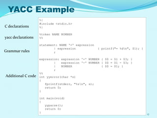 Yacc (yet another compiler compiler) | PPTX