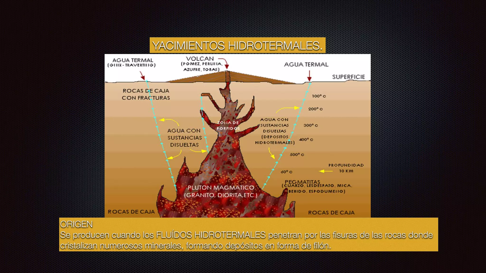 Yacimientos de origen magmático | PDF