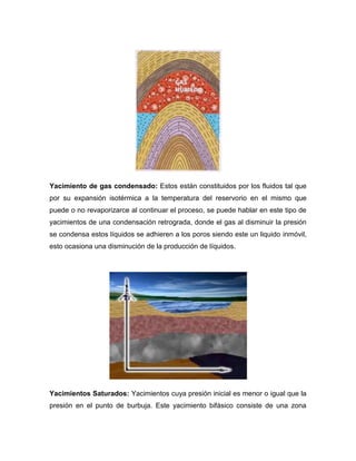 Yacimientos de gas | DOCX
