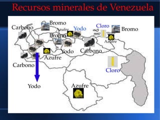 Yacimientos de venezuela | ODP