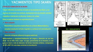 YACIMIENTOS MINERALES magmatico secundasrios.pptx
