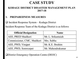 Disaster Management Technical Seminar | PPTX