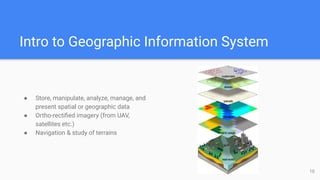 Holographic 3D Geographic Information System using Microsoft Hololens | PDF