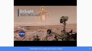 Holographic 3D Geographic Information System using Microsoft Hololens | PDF