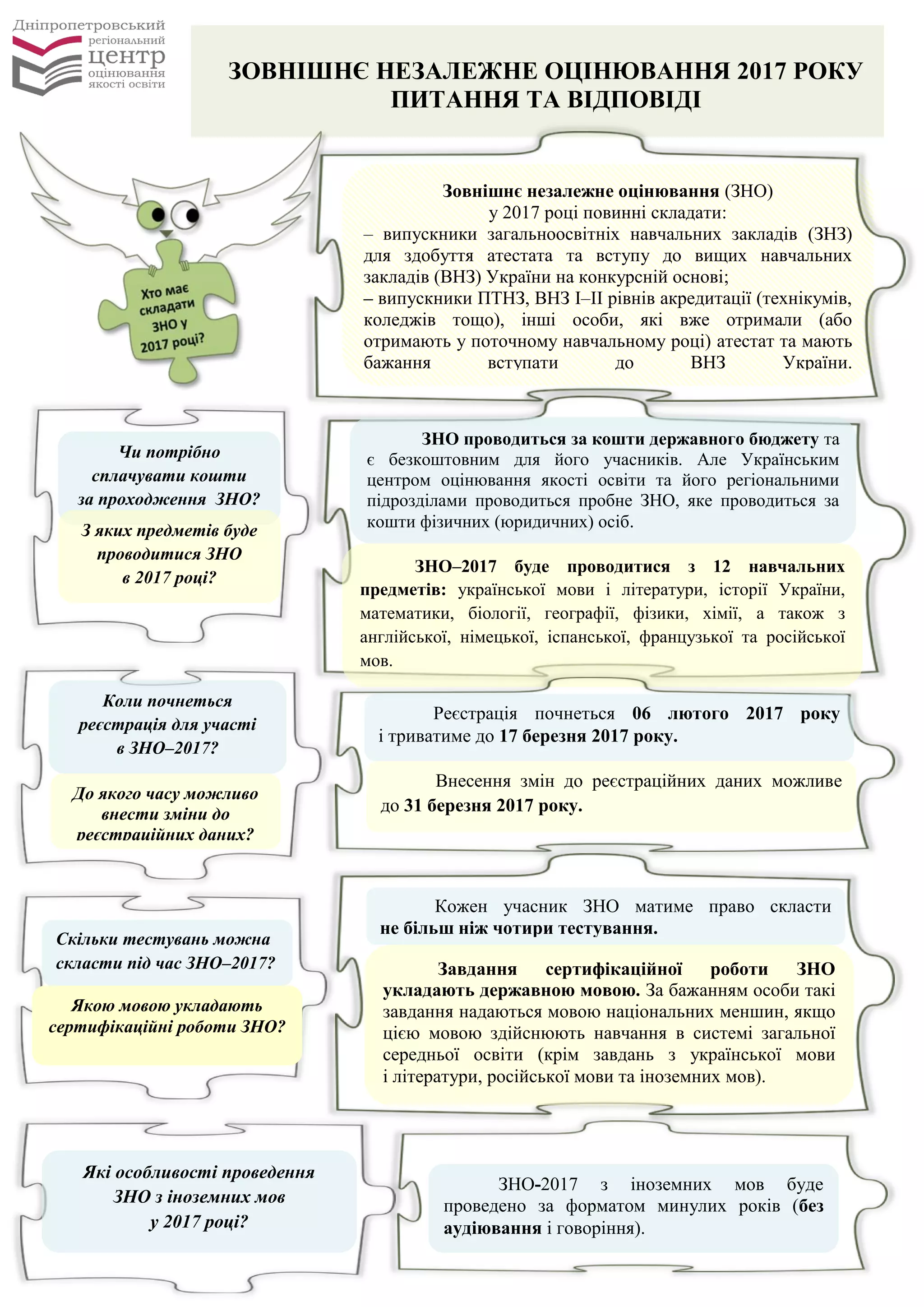 ЗНО 2017 питання відповіді | PDF