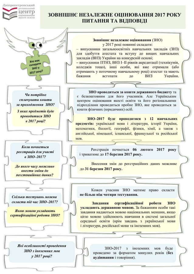 ЗНО 2017 питання відповіді | PDF