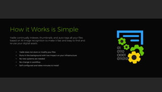 Yadle for Adobe cc | PPT
