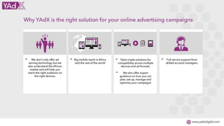 YAdX Sales Deck | PPT