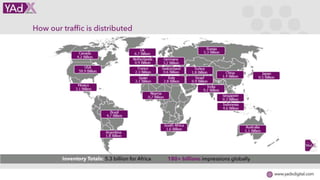 YAdX Sales Deck | PPT