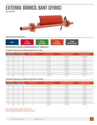 YAGA AKSESUAR KATALOĞU | PDF