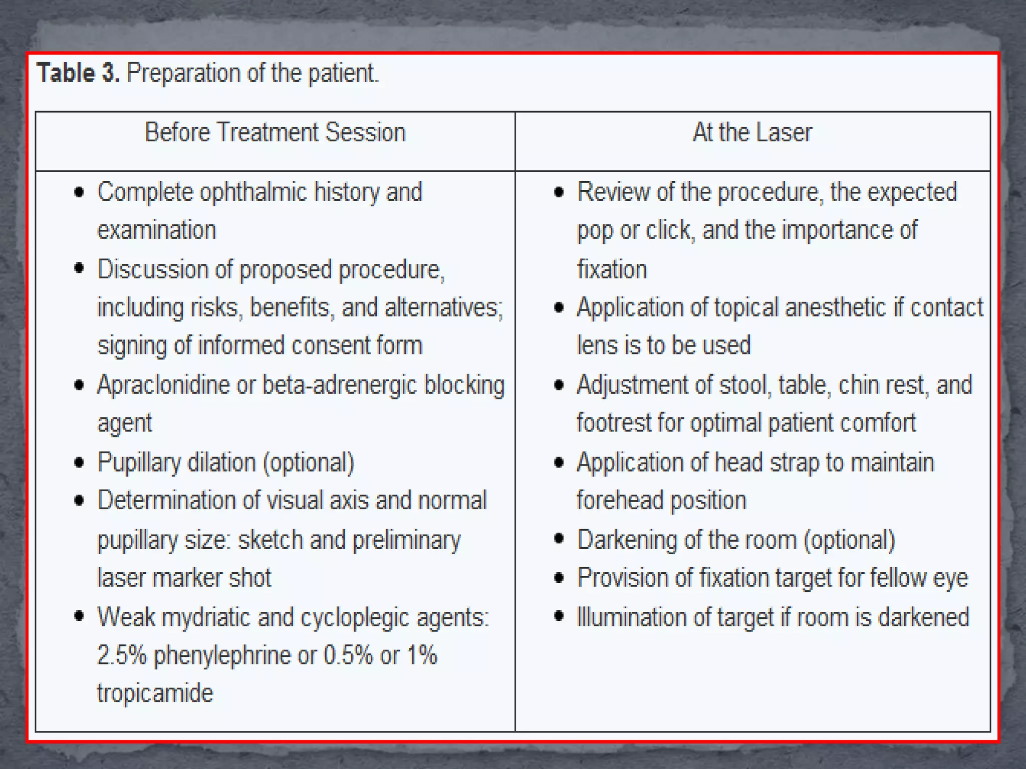 Yag capsulotomy | PPTX