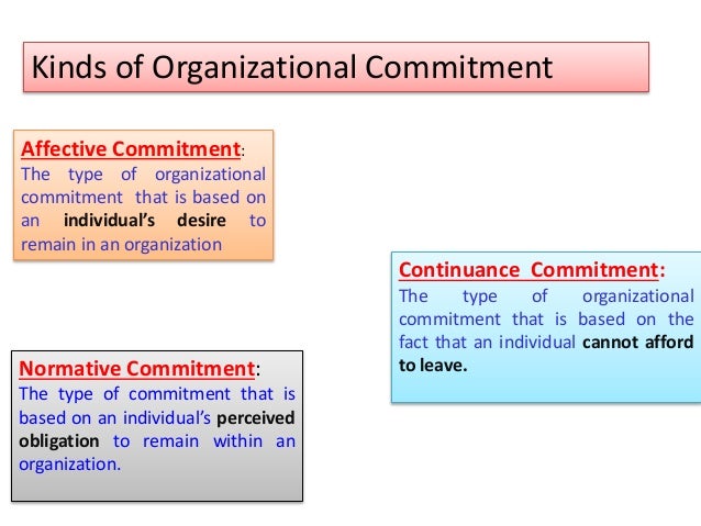 Organizational Commitment