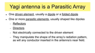 Yagi-Antenna-Talk-19Nov2019.pptx