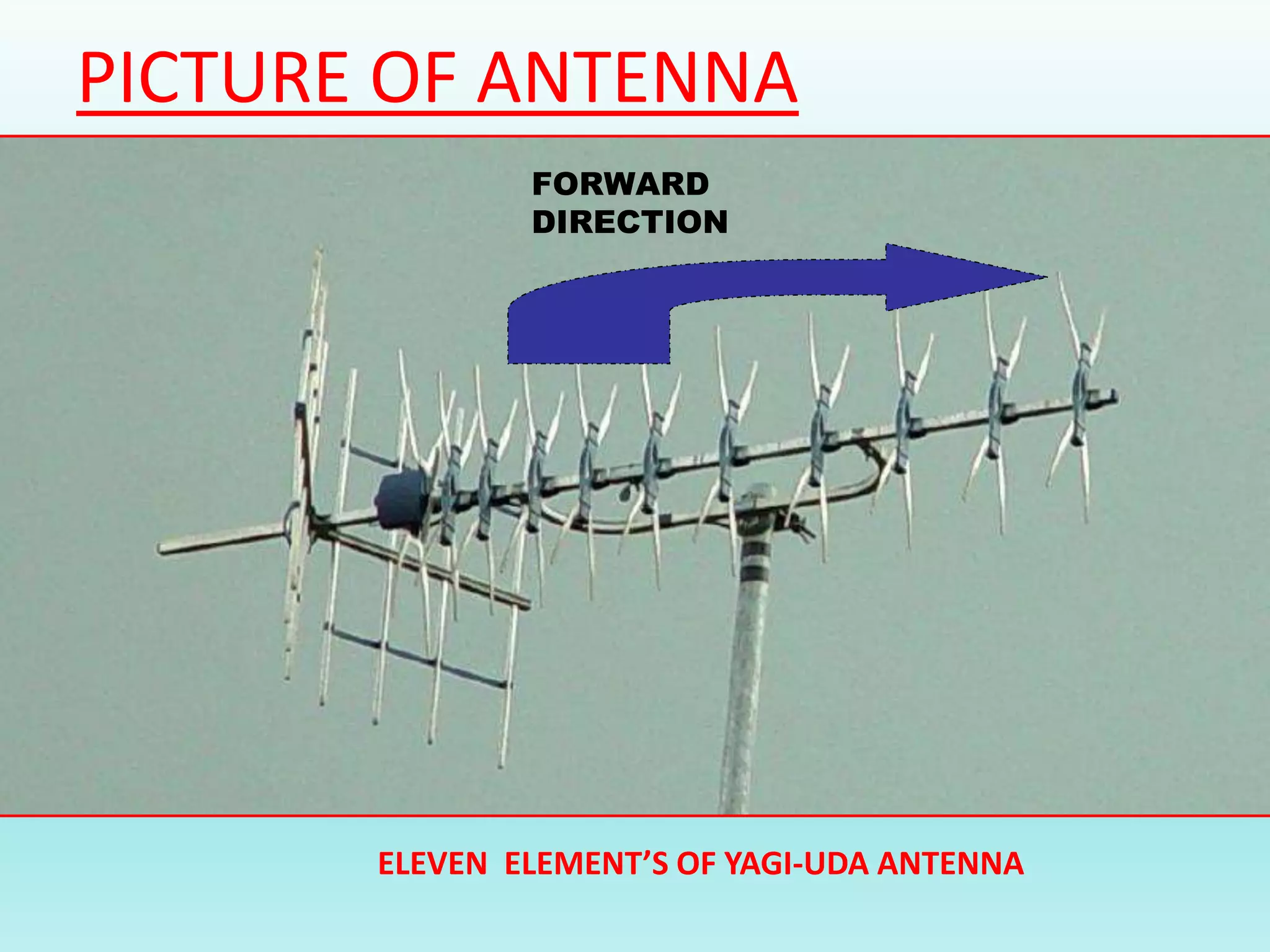 yagi antenna class.ppt