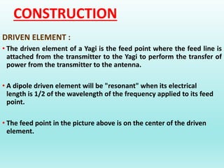 yagi antenna class.ppt