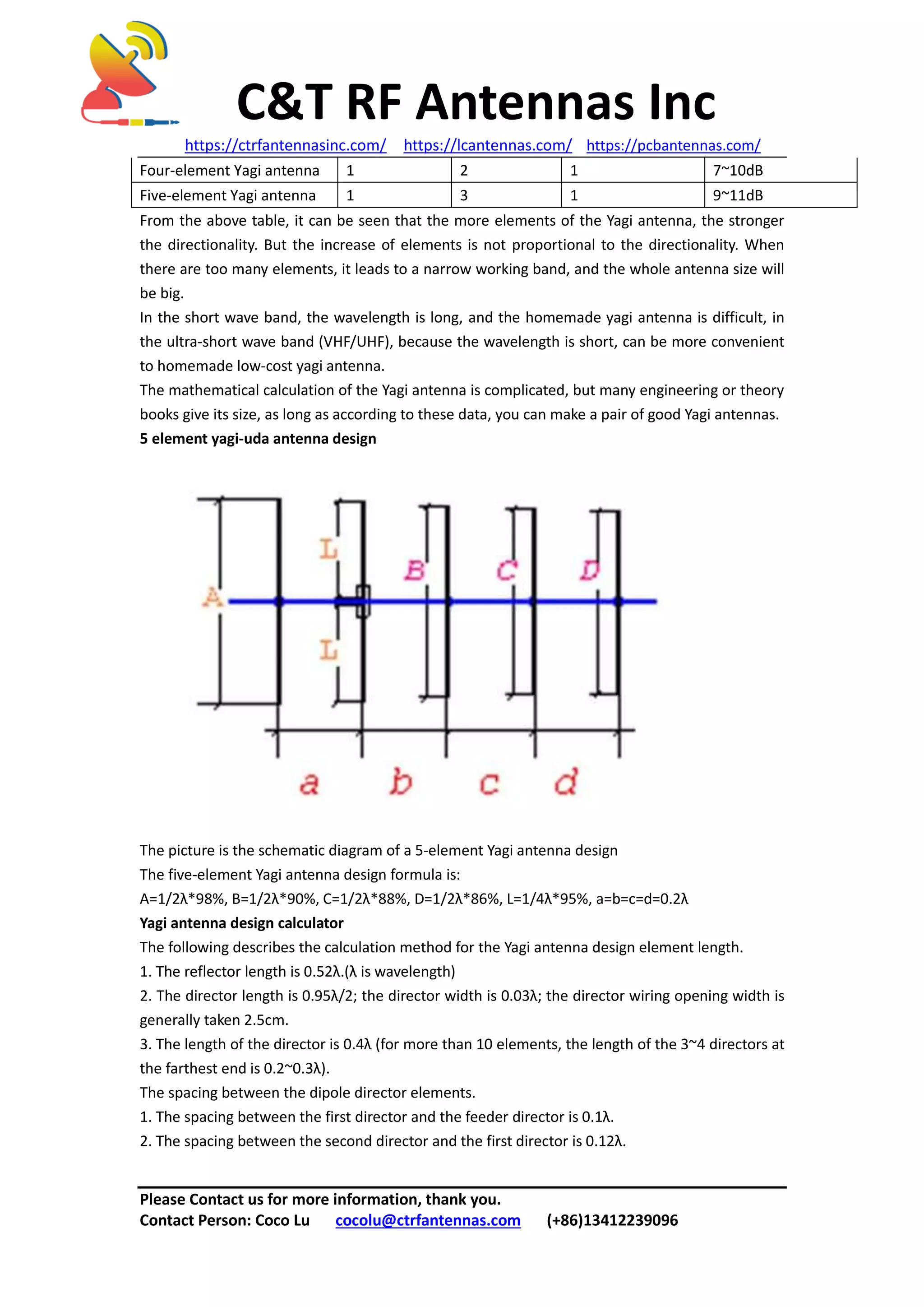 Yagi Antenna Design and 433MHz Antenna Design Example.pdf