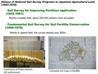 Status and Priorities of Soil Management in Japan - Kazuyuki Yagi | PDF