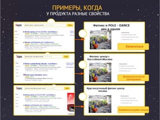 Повышение конверсии сайтов с помощью сервиса Yagla | PPT