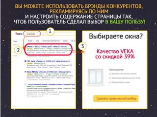 Повышение конверсии сайтов с помощью сервиса Yagla | PPT