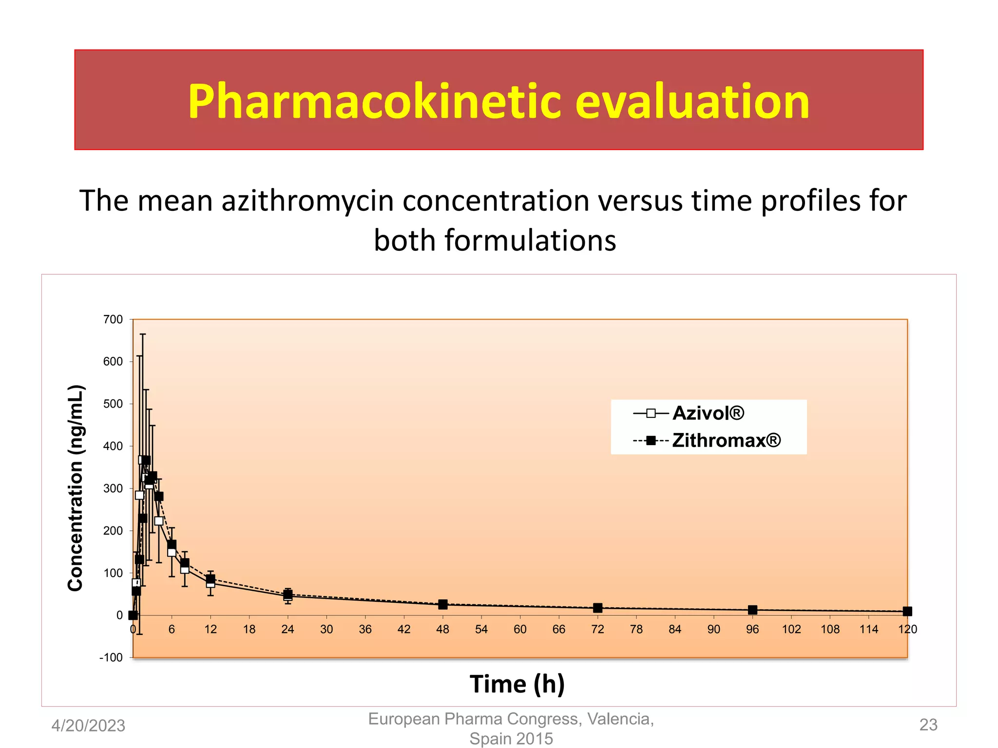 yahdiana-harahap-universitas-indonesia-indonesia.ppt