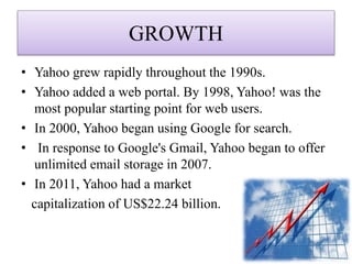 Business Analysis to Yahoo | PPTX