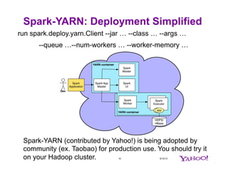 Yahoo spark | PDF