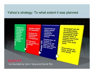 Yahoo Strategy Analysis | PDF
