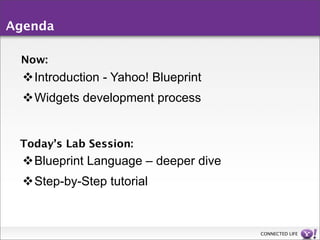 Yahoo Blueprint for Mobile Widget Aamp Austin (Markus Spiering) | PPT