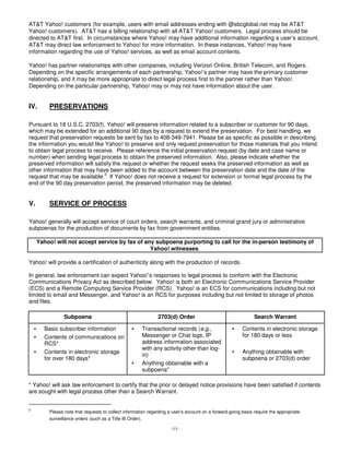 Yahoo Compliance Guide for Law Enforcement | PDF