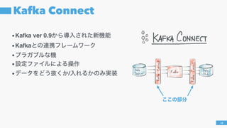 Apache Kafka & Kafka Connectを に使ったデータ連携パターン(改めETLの実装) | PDF